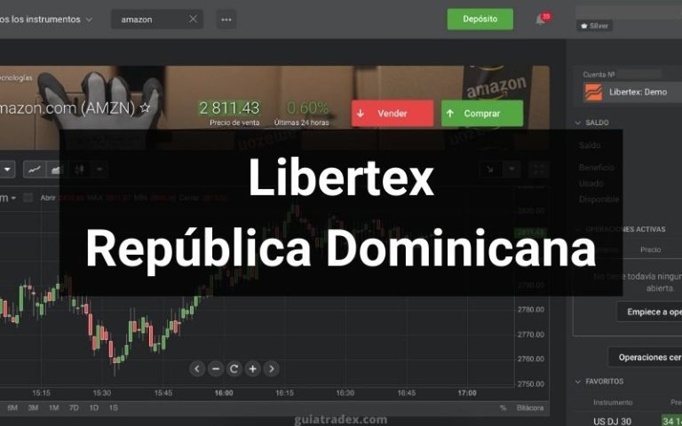 Libertex República Dominicana Opiniones | ¿Es Confiable? 2025